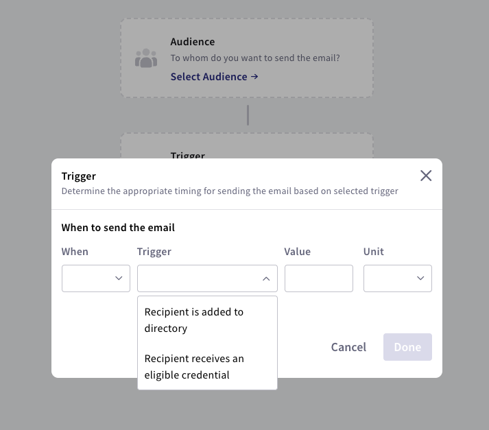 Spotlight Email Campaigns